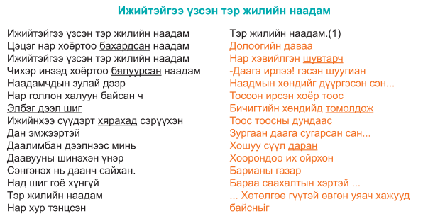 Мэдлээ Цахим контент